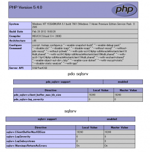 Windows + IIS + php5.4系 + SQL server の設定 at softelメモ
