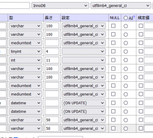 【MySQL】テーブルの文字コードをutf8からutf8mb4に変換する at softelメモ