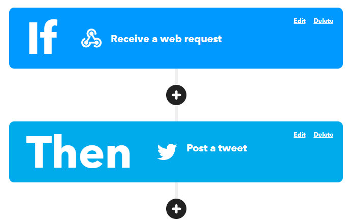 IFTTTのwebhookでtwitterに投稿する at softelメモ